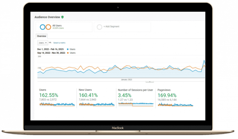 Accuserv Heating - Clixlogix